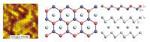 Stanene is The New Graphene as the Best Known Semiconductor Material ...