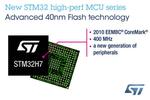 STMicroelectronics Delivers Record Performance and Advanced Secure ...